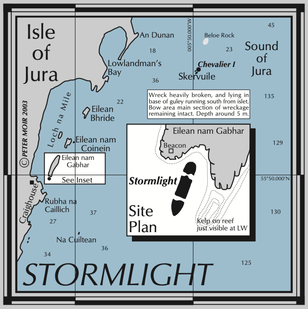 Stormlight